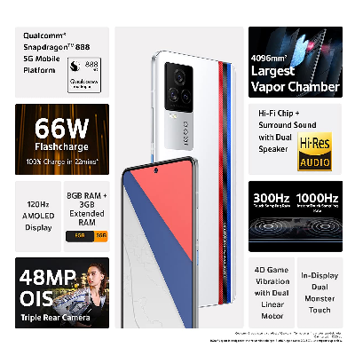 iQOO 7 Legend 5G (Legendary Track Design, 8GB RAM, 128GB Storage ...